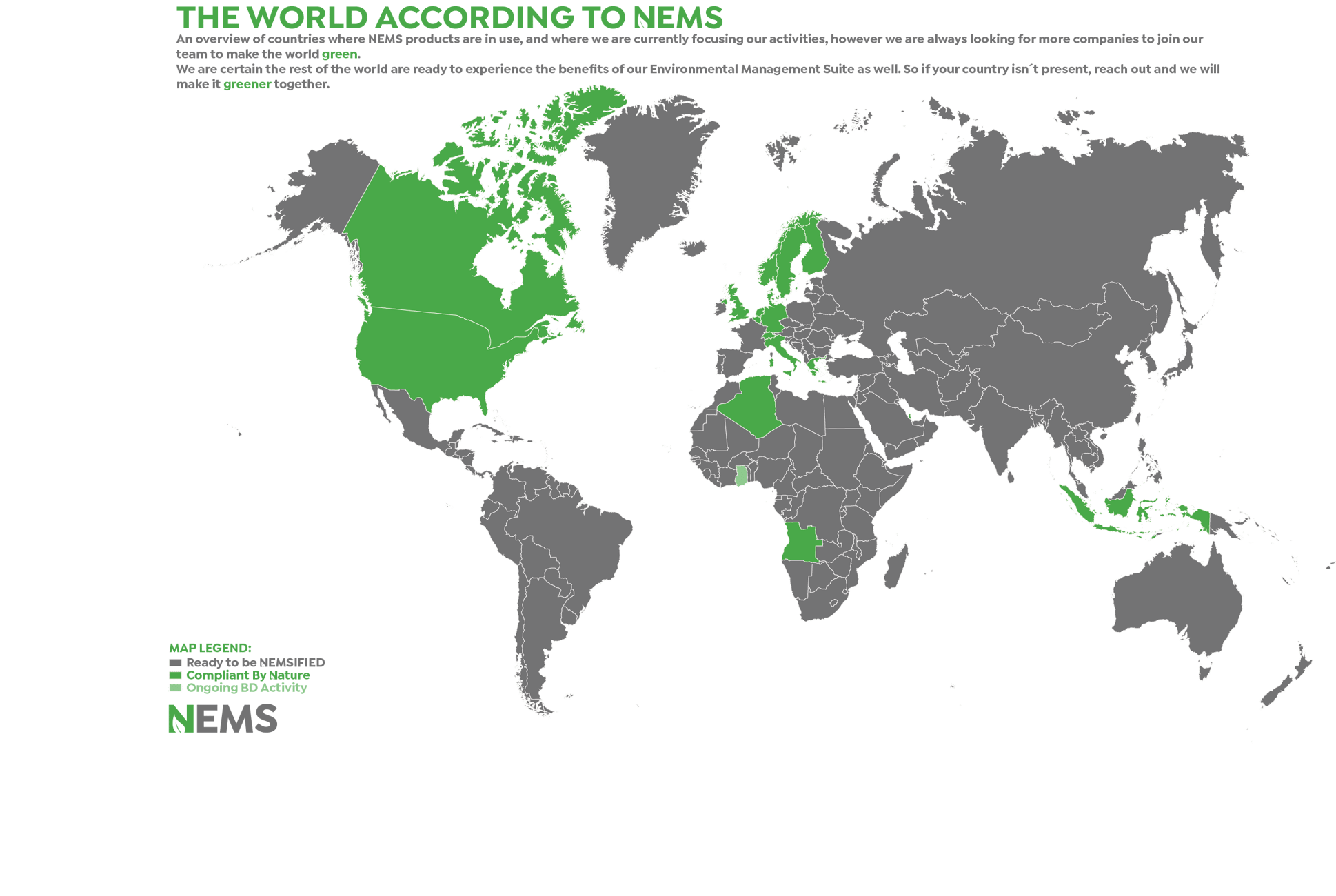 The World According To NEMS