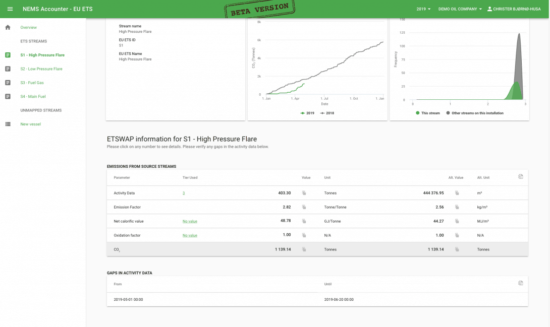 EU ETS Reporting Simplified - NEMS - Compliant By Nature®