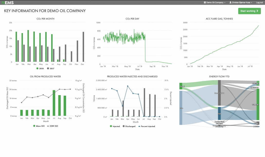 NEMS Promotes it`s Score - NEMS - Compliant By Nature®
